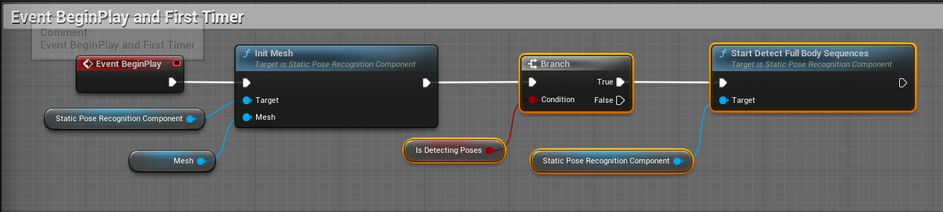 Sequence Pose Recognition Documentation – Ana-Maria's Portfolio