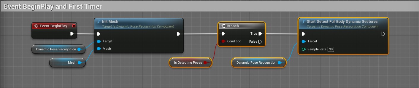 Dynamic Pose Recognition Documentation – Ana-Maria's Portfolio