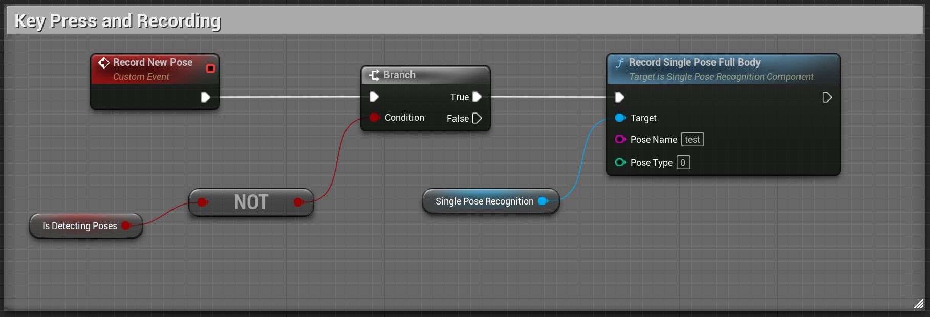 Single Pose Recognition Documentation – Ana-Maria's Portfolio
